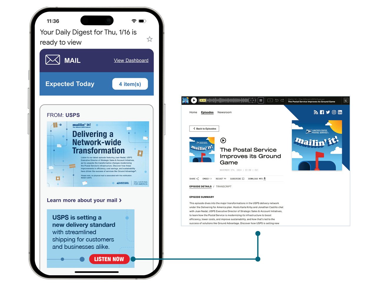 SeaChange | Boost Engagement and ROI with the 2025 USPS Promotions