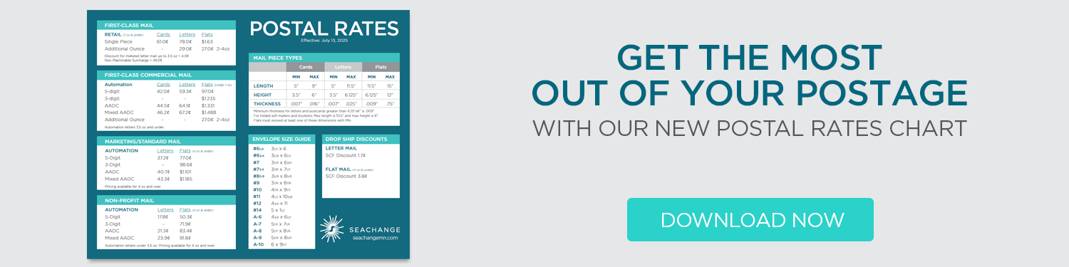 How to Prepare for the 2025 USPS Postage Rate Increase Without Disruption