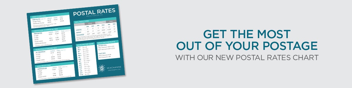 Postal Rate Chart Download