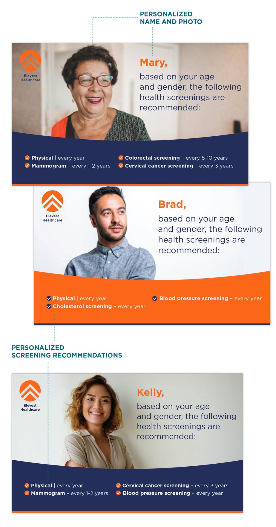 SeaChange | Fresh Ideas for Marketing Personalization: Recommendations