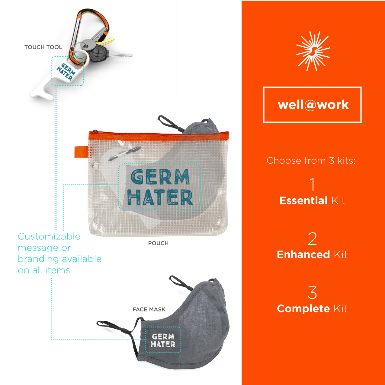 SeaChange | Well at Work Kits